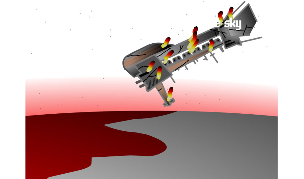 Combat Instinct 2 - Flashgame - Online Spiele Blog